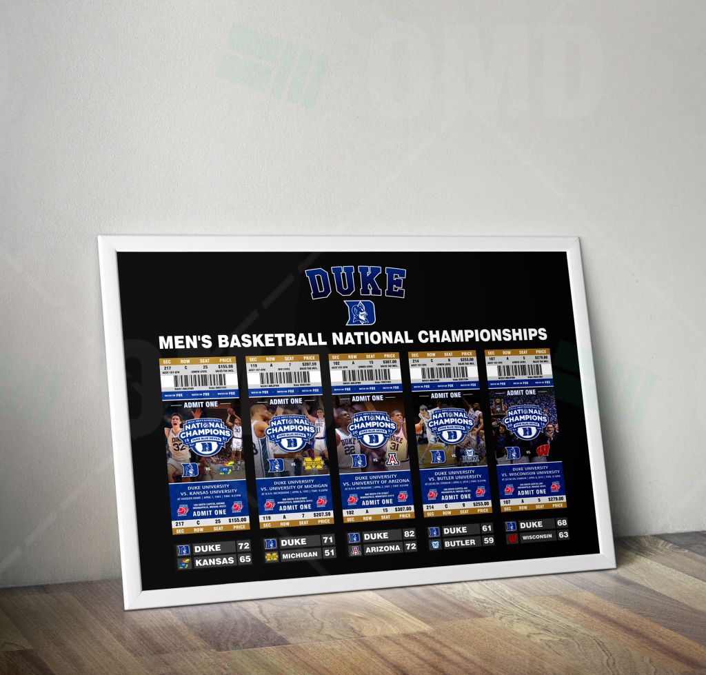 32″x23″ Duke Blue Devils Nation Championship Poster – Sports Invites